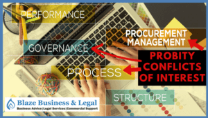 Understanding Conflicts of Interest in Australia
